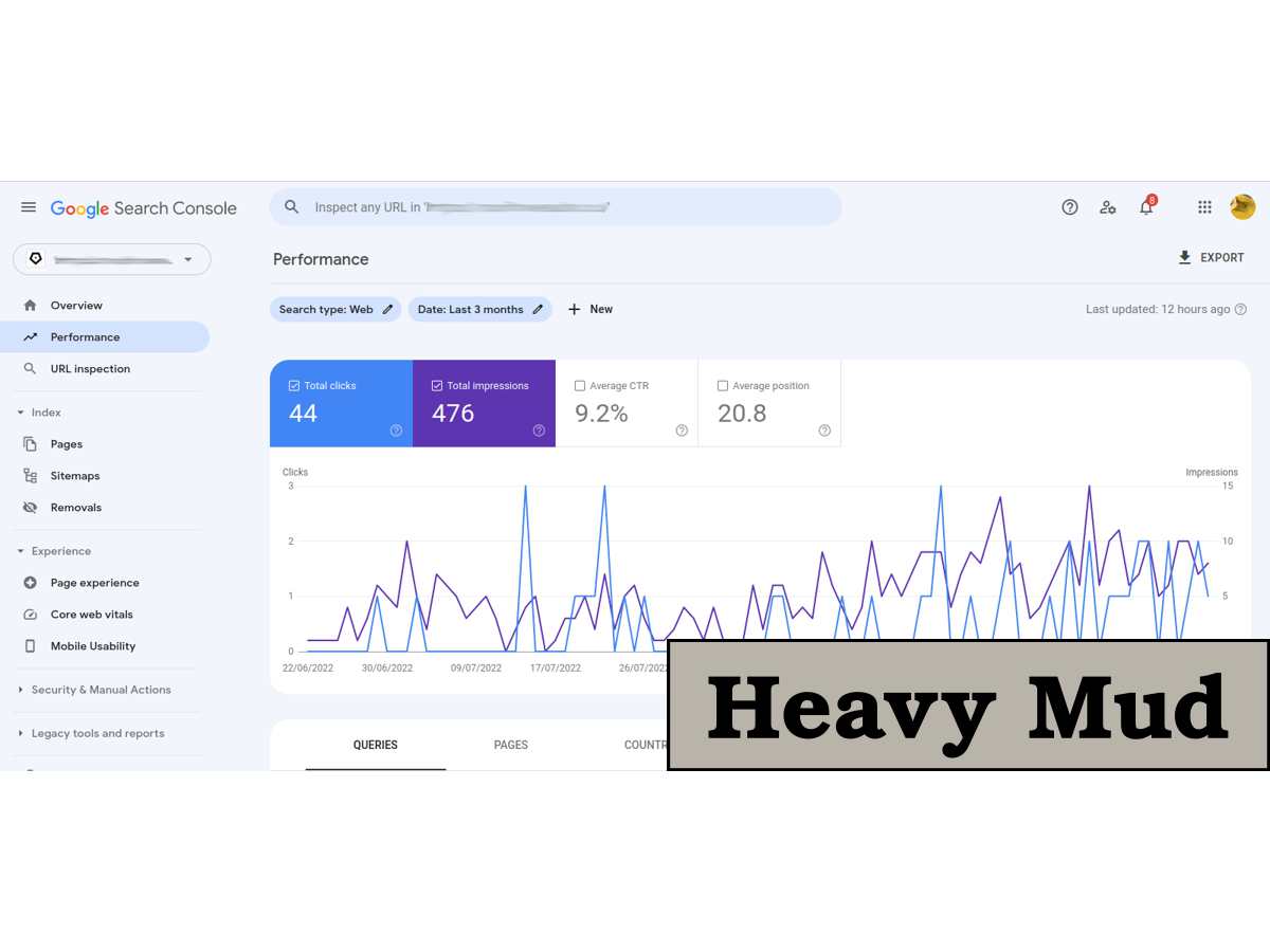 Google Search Console 2. Setup Google Search Console 2. Setup